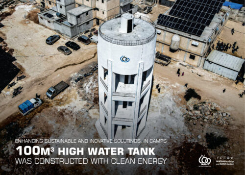 WATAN – Reviving Communities